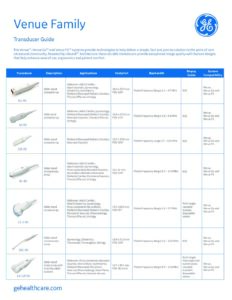 Venue-Transducer-Guide_Jan2021-with-Venue-Fit-1 - Sono Solutions
